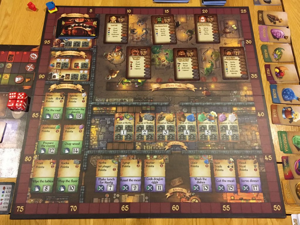 Cavern Tavern review — It's your round – Big Boss Battle (B3)